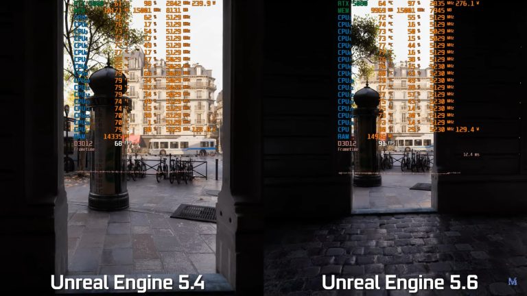 Unreal Engine 5.6 Offers Over 30% Performance Boost In CPU Bound Cases