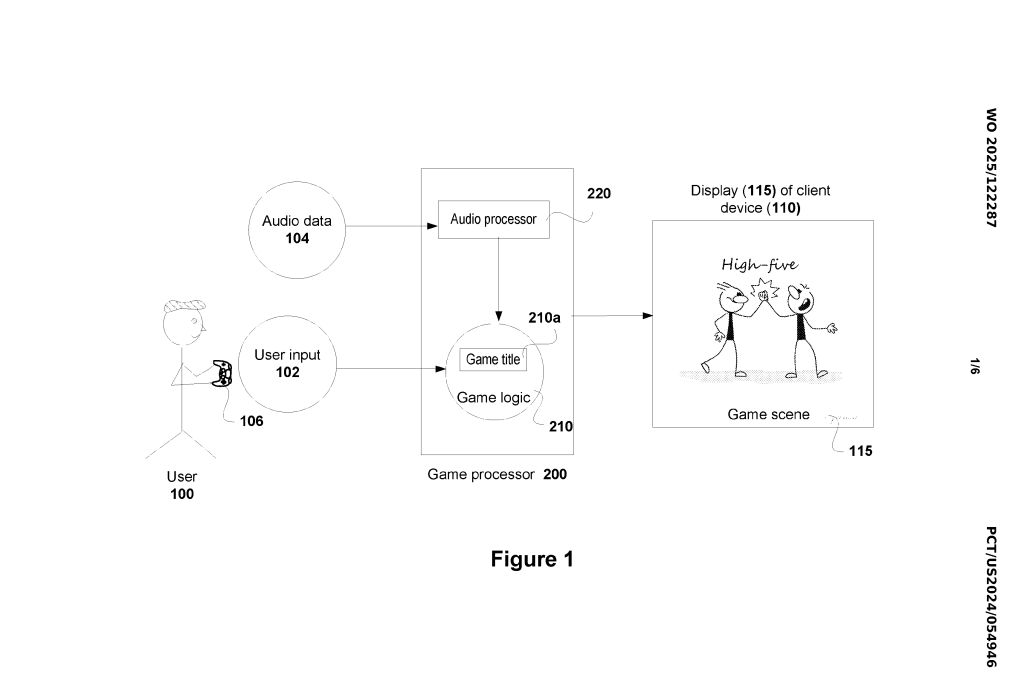 Sony Patents To Let In-Game NPCs React To Player Emotions In Real-Time