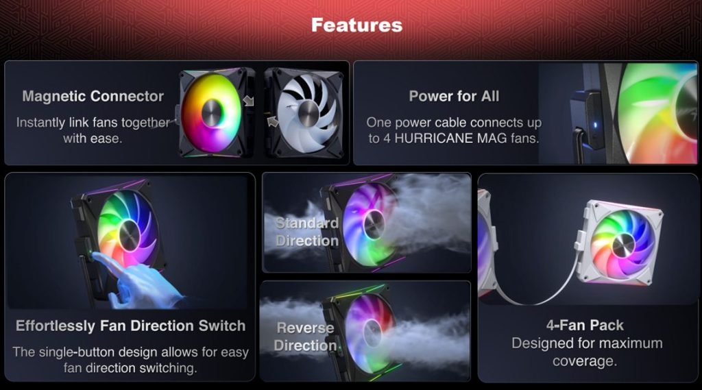 XPG Introduces HURRICANE MAG Magnetic Fans