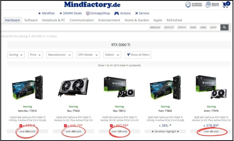 Spending More Than $1000 On A GPU In 2025 Is Sheer Stupidity To Me - Tech4Gamers