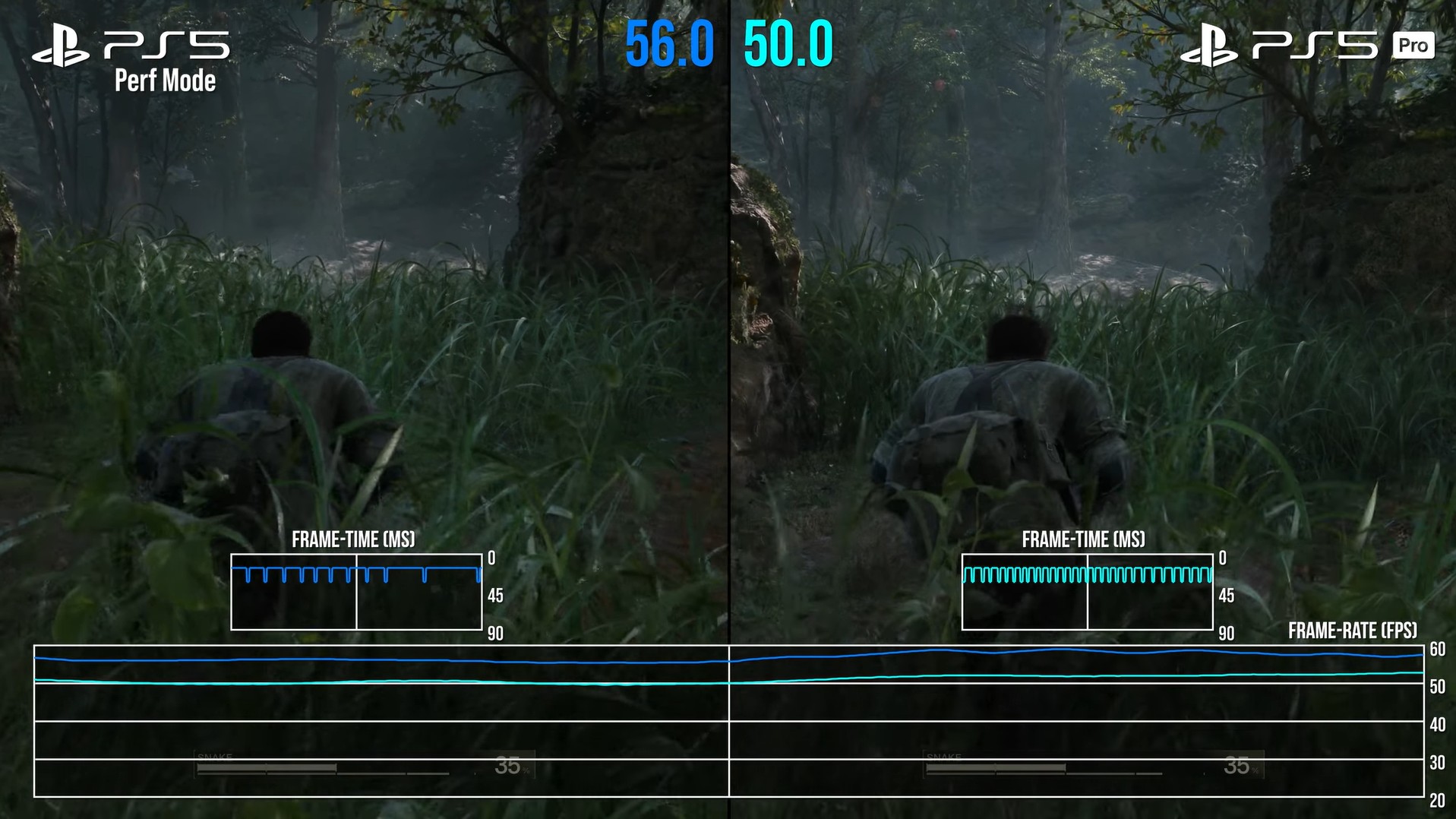 Metal Gear Solid 3 Remake Hit By Extreme Frame Rate Issues On PS5 And Metal Gear Solid 3 Remake Hit By Extreme Frame Rate Issues On PS5 And