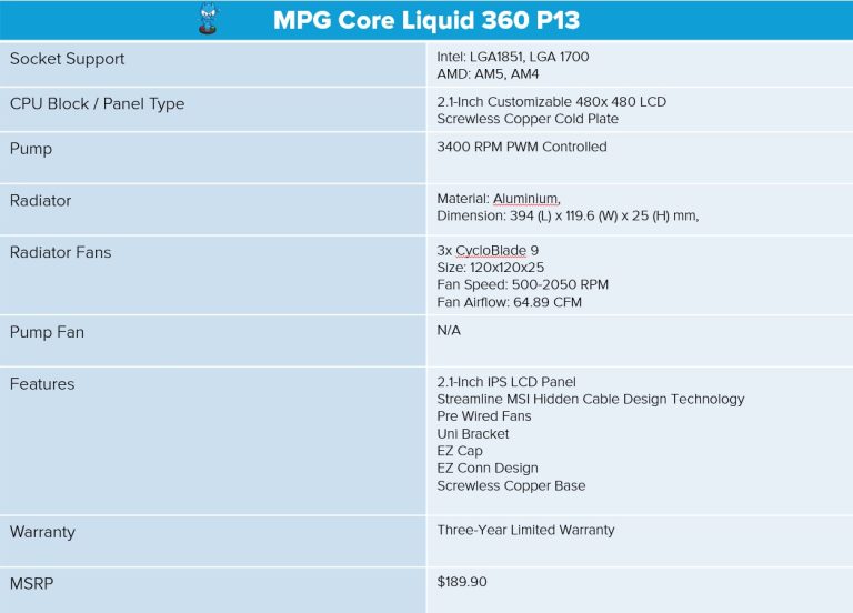 MSI MPG CoreLiquid P13 360 Review: Great Features, Pricing Could Be ...