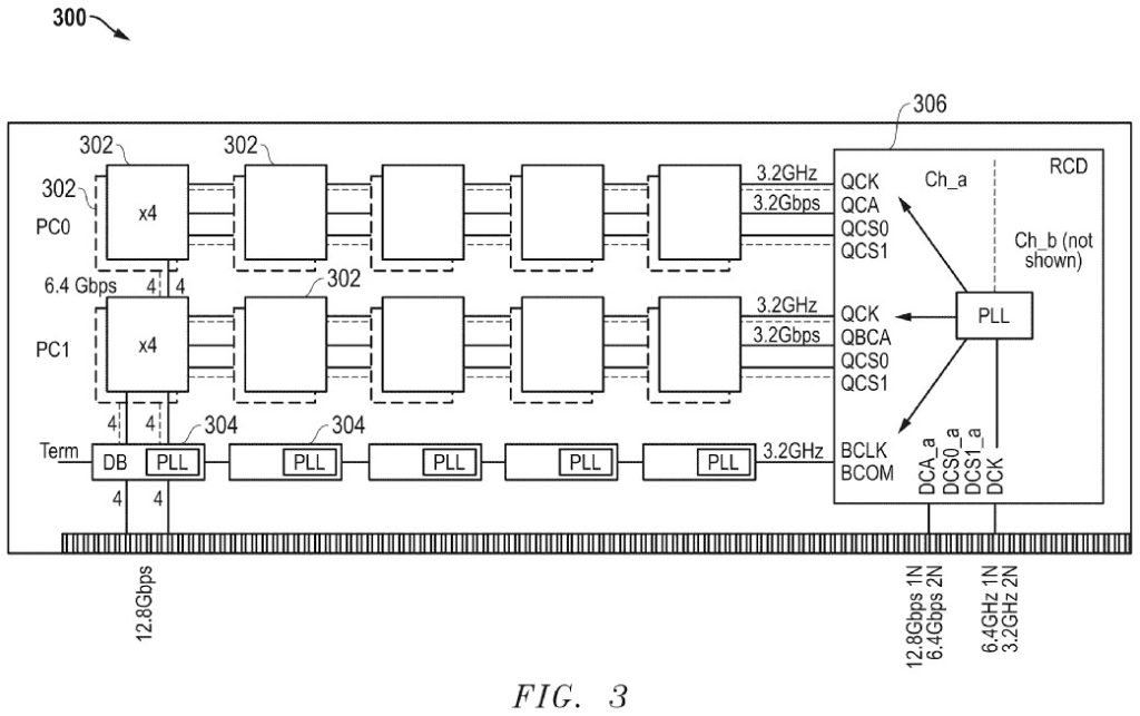 AMD Patents New Improved RAM Architecture As DDR5 Approaches Bandwidth ...