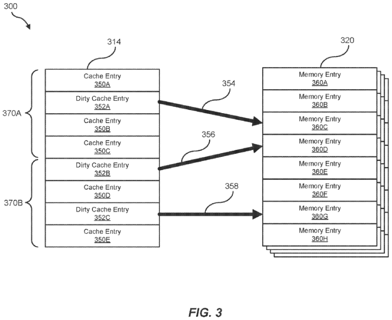 AMD Patents Smart Cache Memory Cleaning System To Massively Boost ...