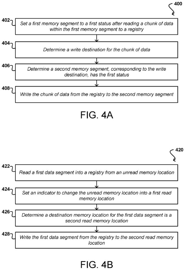 Nvidia Patents To Improve GPU Buffer Memory Management For Better ...