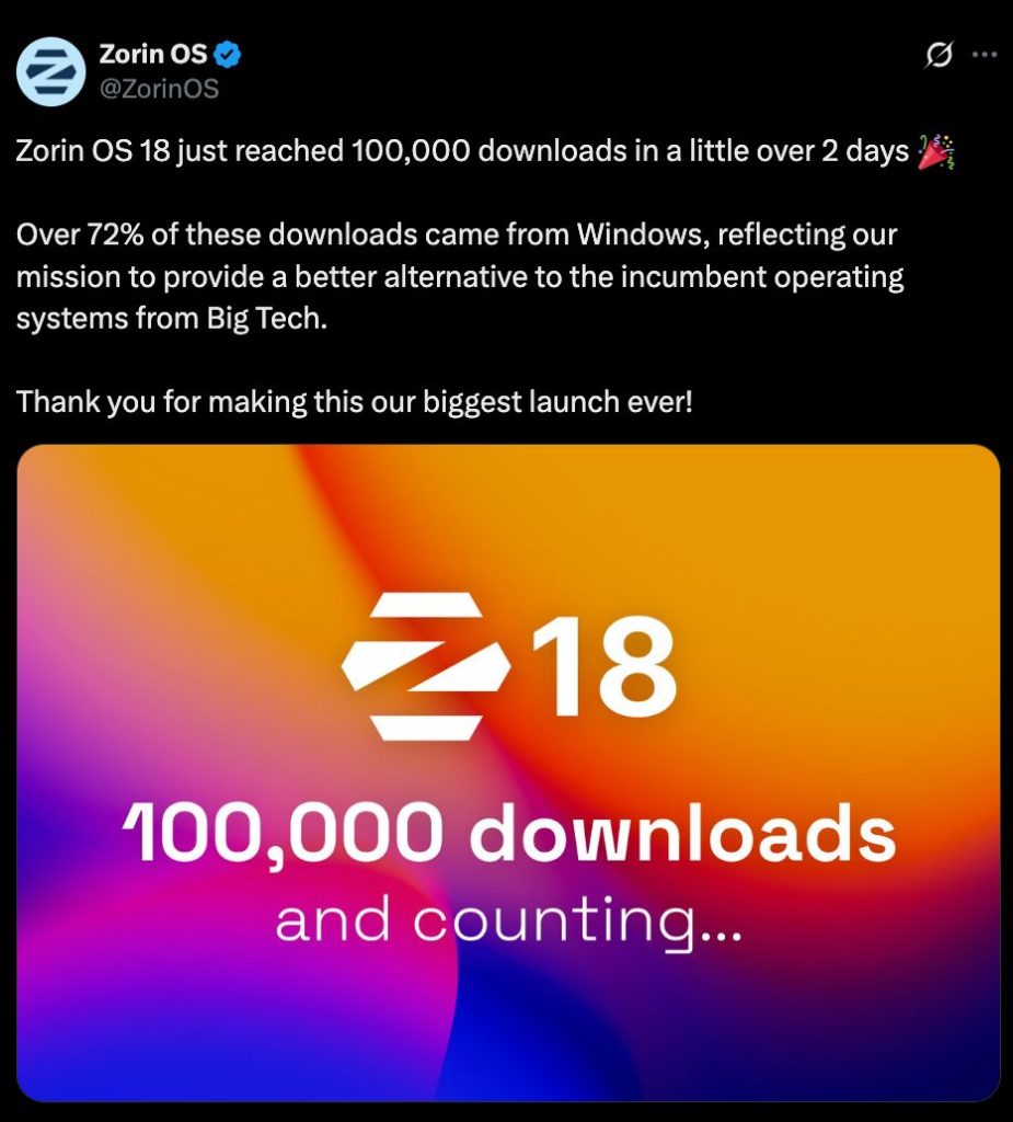 As Windows 10 Support Ends, Majority Of Users Are Migrating To Linux