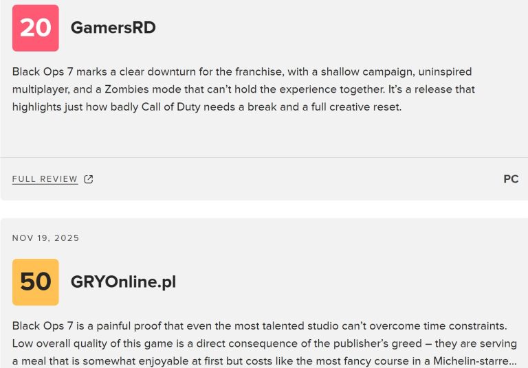 Following Worst User Rating, Black Ops 7 Critic Score Takes Huge Nosedive