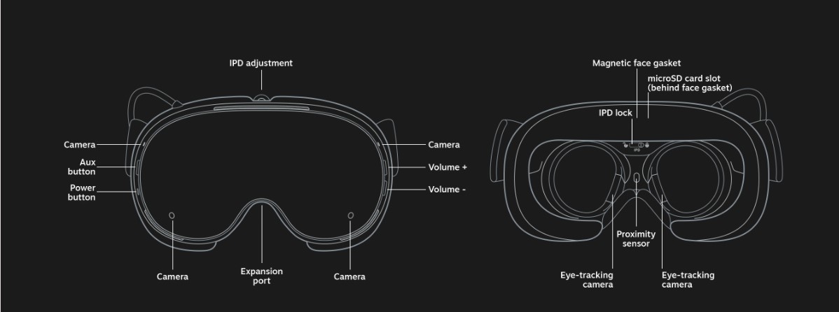 How the Steam Frame Works as a Standalone Computer - Tech4Gamers