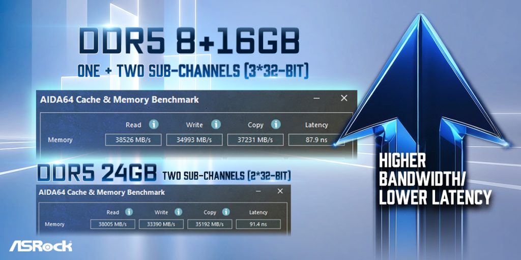 ASRock Expands DDR5 Accessibility With One Sub-Channel DRAM Support on ...